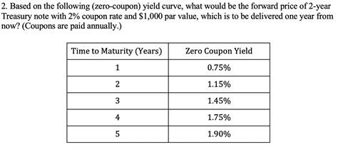 Solved 2 Based On The Following Zero Coupon Yield Curve