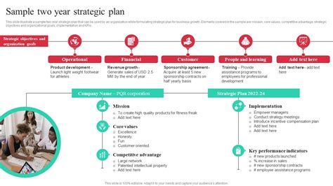 Sample Two Year Strategic Plan Guide To Effective Strategic Management
