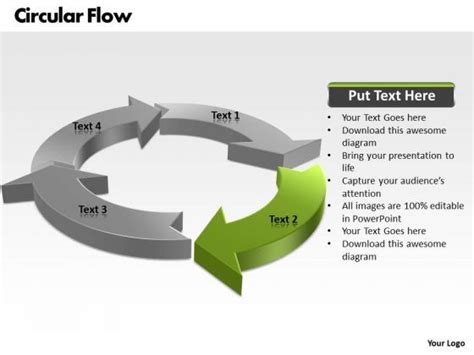 Ppt Circular PowerPoint Menu Template Flow Process Model State Diagram Templates