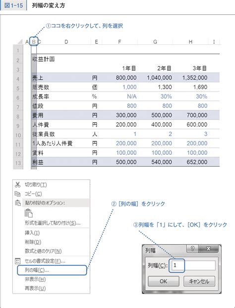 エクセルの項目を「ずらして」、見やすい表に変えよう！ 外資系投資銀行のエクセル仕事術 ウェブ版 ダイヤモンド・オンライン