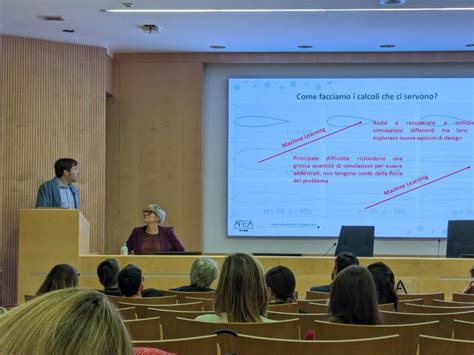 Giacomo Zuccarino On Linkedin Cfd Machinelearning