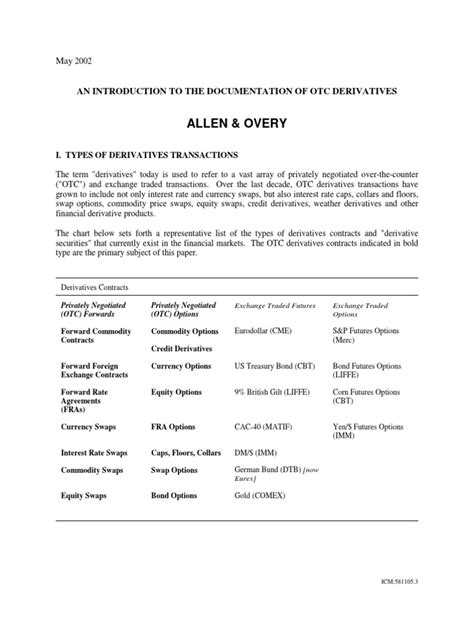 Isda Documentation Of Derivatives Pdf Swap Finance Derivative
