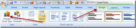 How To Make A Conditional Column Chart In Excel Spreadsheets Excel Dashboard Templates
