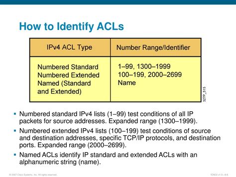 Ppt Access Control Lists Powerpoint Presentation Free Download Id