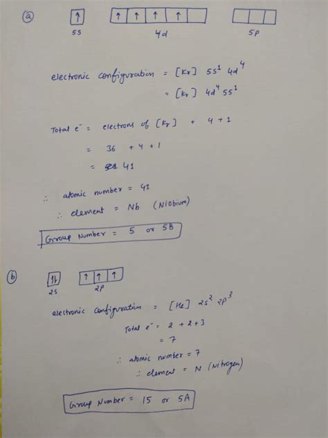 from the following partial valence level orbital diagrams write the