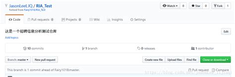 Git上clone别人的项目、提交代码以及更新最新代码git 更新 本地 Clone Csdn博客