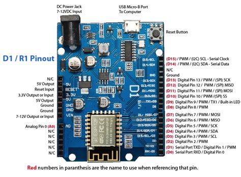 Esp8266 For Arduino Uno Wifi Shield