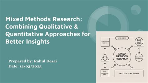 Mixed Methods Research Combining Qualitative And Quantitative Approaches For Better Insights Pdf