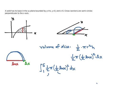 ShowMe Semi Circle