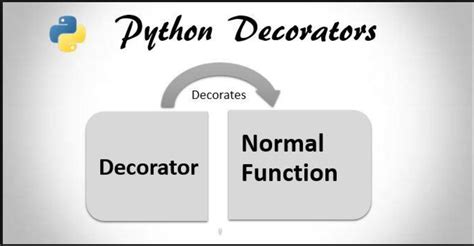 python asyncio 的坑 cancelled error ccw630 blog