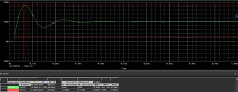OPA Open Loop Gain PSpice For TI Amplifiers Forum Amplifiers TI E E Support Forums