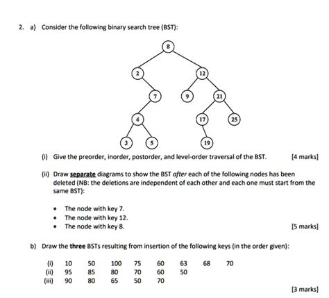 Solved Consider The Following Binary Search Tree Bst Give The