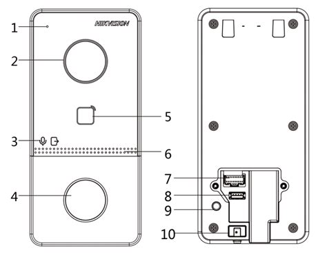 Hikvision Ds Kv6113 Wpe1 C Compact Video Intercom Door Station