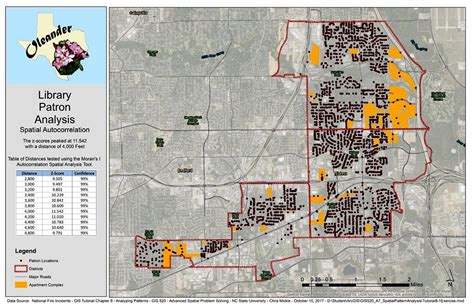spatial pattern analysis spatial problem solving by chris mickle