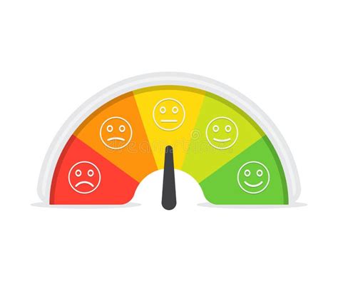 Customer Satisfaction Meter With Different Emotions Vector Illustration Scale Color With Arrow