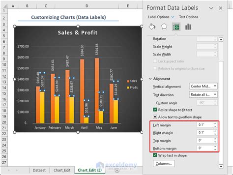 Customizing Excel Charts 8 Examples ExcelDemy