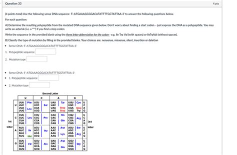 Solved 4 Points Total Use The Following Sense Dna Sequence