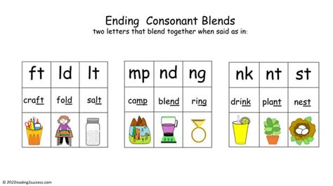 Ending Consonant Final Consonant Sounds Worksheets