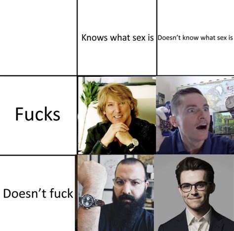 What Is Sex R WatchesCirclejerk