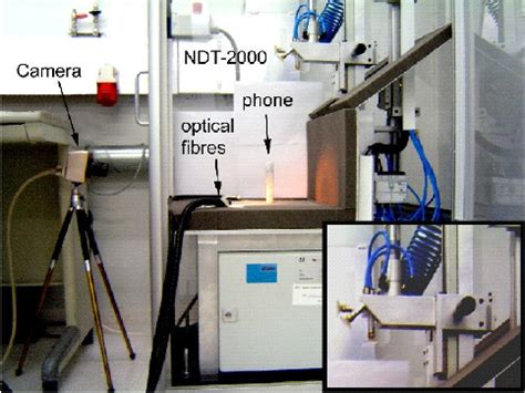 Overview On The Test Set Up Download Scientific Diagram