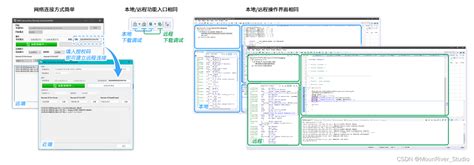 risc v ide mrs无感远程协助模块详解 mounriver 无感远程协助 csdn博客