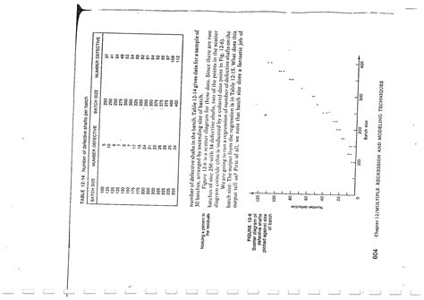 Multiple Regression Ppt