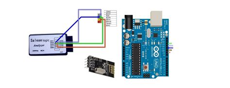 Usb Logic Analyze 24m 8ch Mcu Arm Fpga Dsp Debug Tool Electromela Store