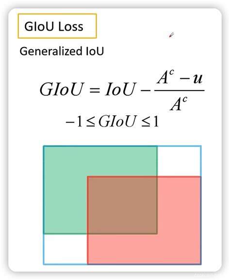 关于siou的原理和代码实现回顾iou、giou、diou、ciou Csdn博客