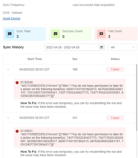 Error 403 Forbidden Encountered After Syncing Auvik Mspbotsai