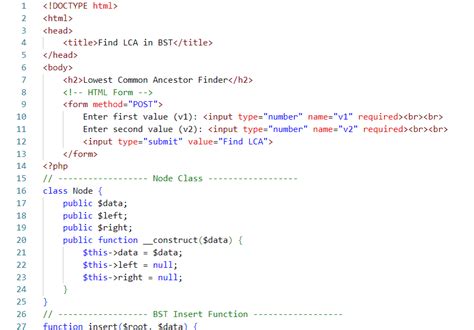 Finding The Lowest Common Ancestor Lca In A Binary Search Tree With