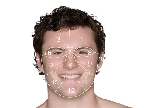 Dermalogica Face Mapping Turn Beautiful
