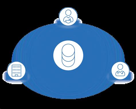 Better Care Coordination Personalise Patient Care Journeys