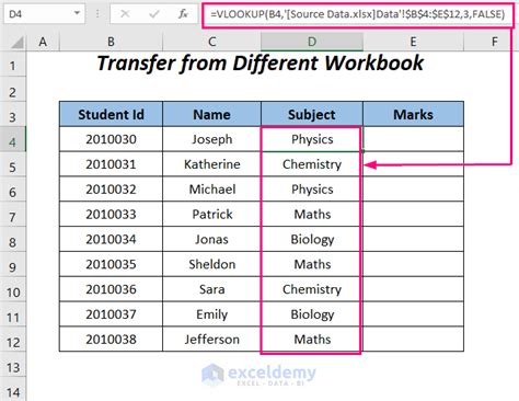 Transfer Data From One Excel Worksheet To Another Automatically With