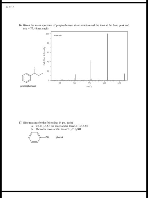 Solved 6 Of 7 16 Given The Mass Spectrum Of Propiophenone
