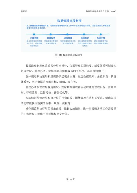 数据治理行业实践白皮书(2023版) Csdn博客 数据治理行业实践白皮书(2023版) Csdn博客