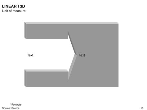 2x2 Cubed Unit Of Measure Text Text Text Text Text Text Text Text Text Ppt Download