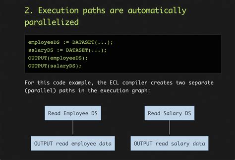 Arrows Are Not Being Shown Correctly In The Dark Theme Issue Mermaid Js Mermaid GitHub