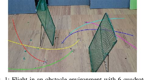 Figure 1 From Efficient Multi Agent Trajectory Planning With Feasibility Guarantee Using