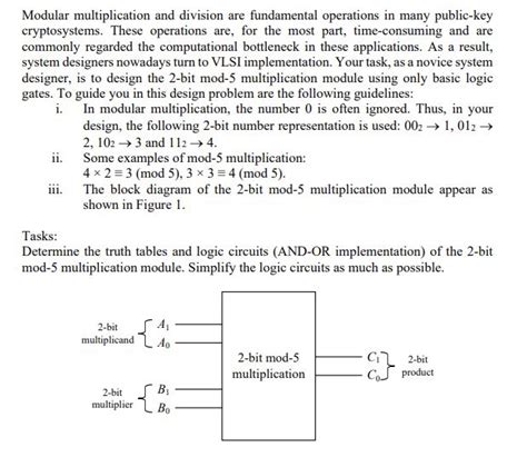 Modular Multiplication And Division Are Fundamental