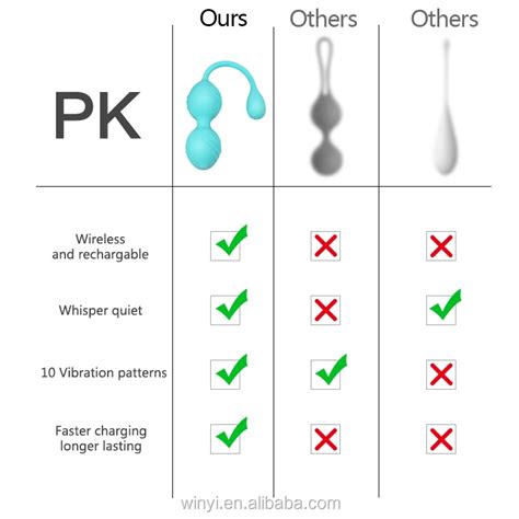 Winyi Liquid Silicone 10 Models Tactile Vibrating Love Eggs Tighten Vaginal Inner Moving Ben Wa