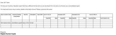 Inventory Valuation Report Requirements · Issue 827 · 3ktechgeneral