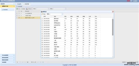 1526 java mysql学生成绩管理系统源码 源代码 源码海洋网