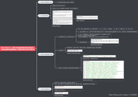 nlp之tm之lda：利用lda算法瞬时掌握文档的主题内容—利用希拉里邮件数据集训练lda模型并对新文本进行主题分类 希拉里的邮件信息数据集