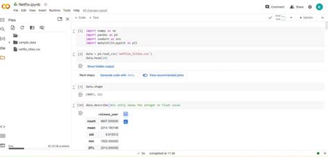 Komal Jangid On Linkedin Helloo Everyone This My First Python Project Focused On Analyzing Netflix