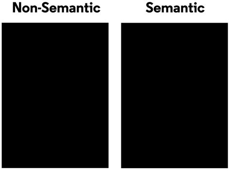 Til 004 Semantic Html