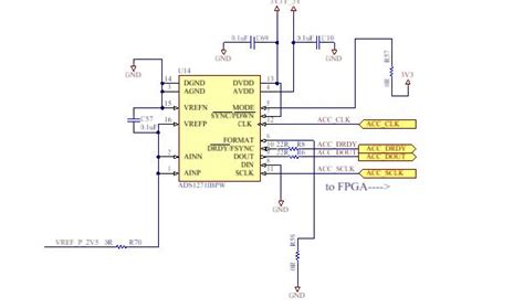 Ads1271 Temperature Response Data Converters Forum Data Converters