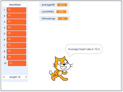 Coding In The Classroom Coding And Data Educators Tvome Outreach