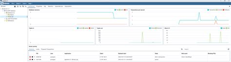 How To Install And Setup PostgreSQL On Ubuntu Step By Step Cherry Servers