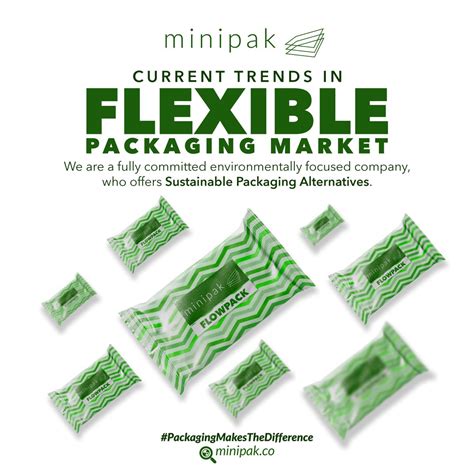 Minipak On Linkedin We Are A Fully Committed Environmentally Focused Company Specialized In…