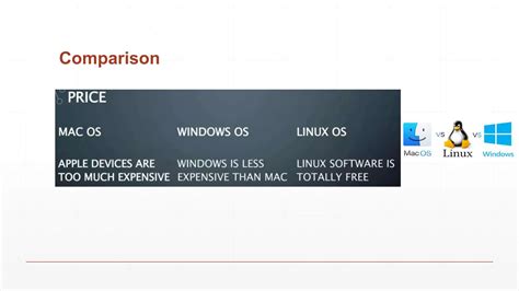 Lecture 02 Introduction To Computerpptx Free Download